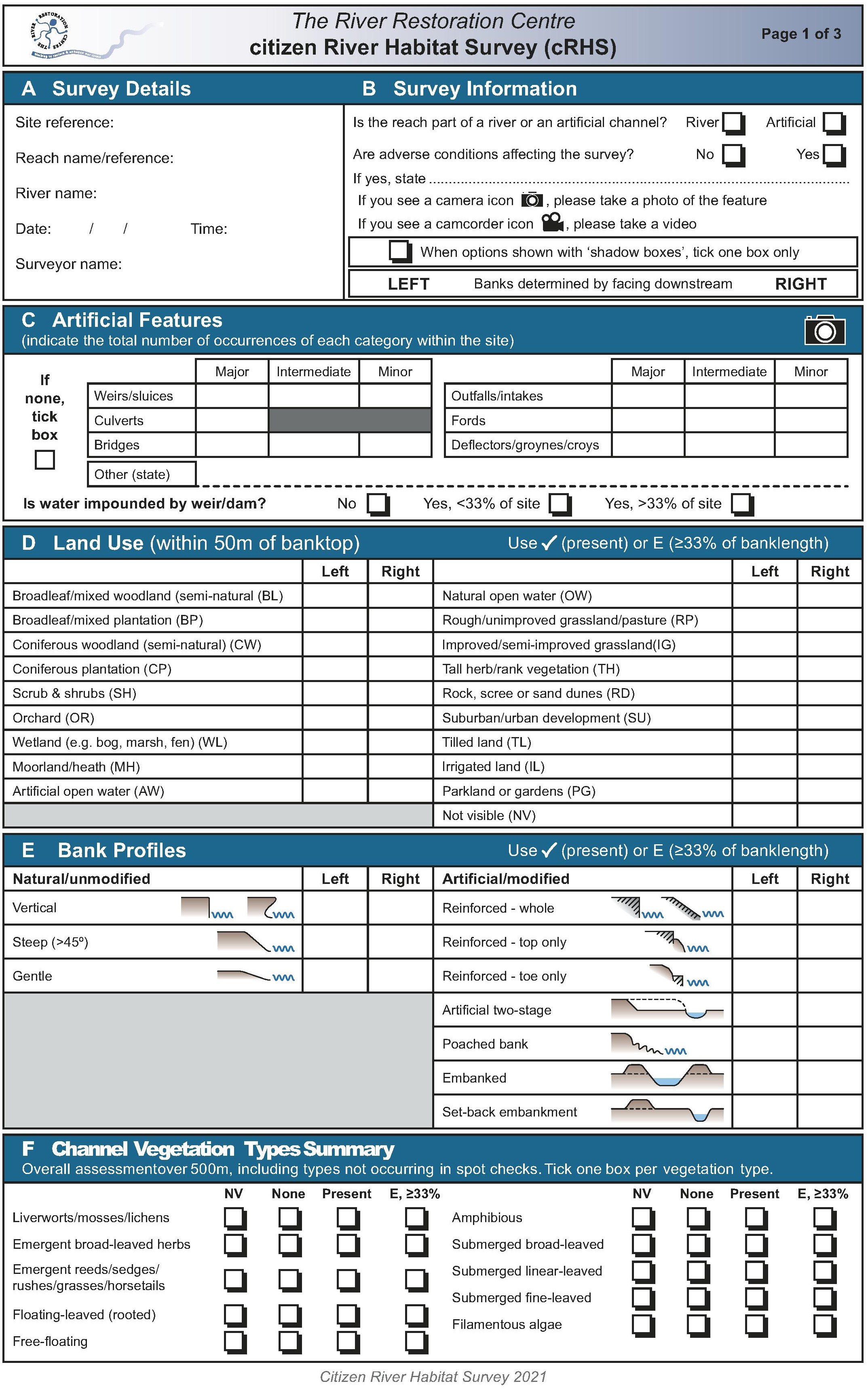 cRHS form